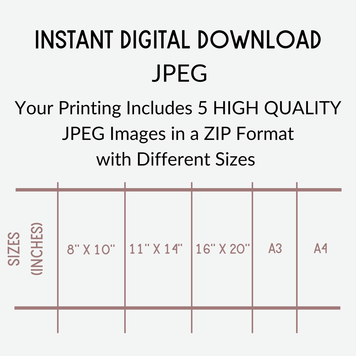Homeschool Multiplication Table Poster Pythagorean Table - Etsy