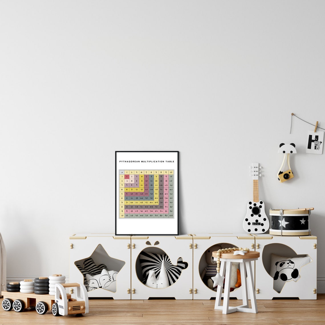 Homeschool Multiplication Table Poster, Pythagorean Table, Maths ...