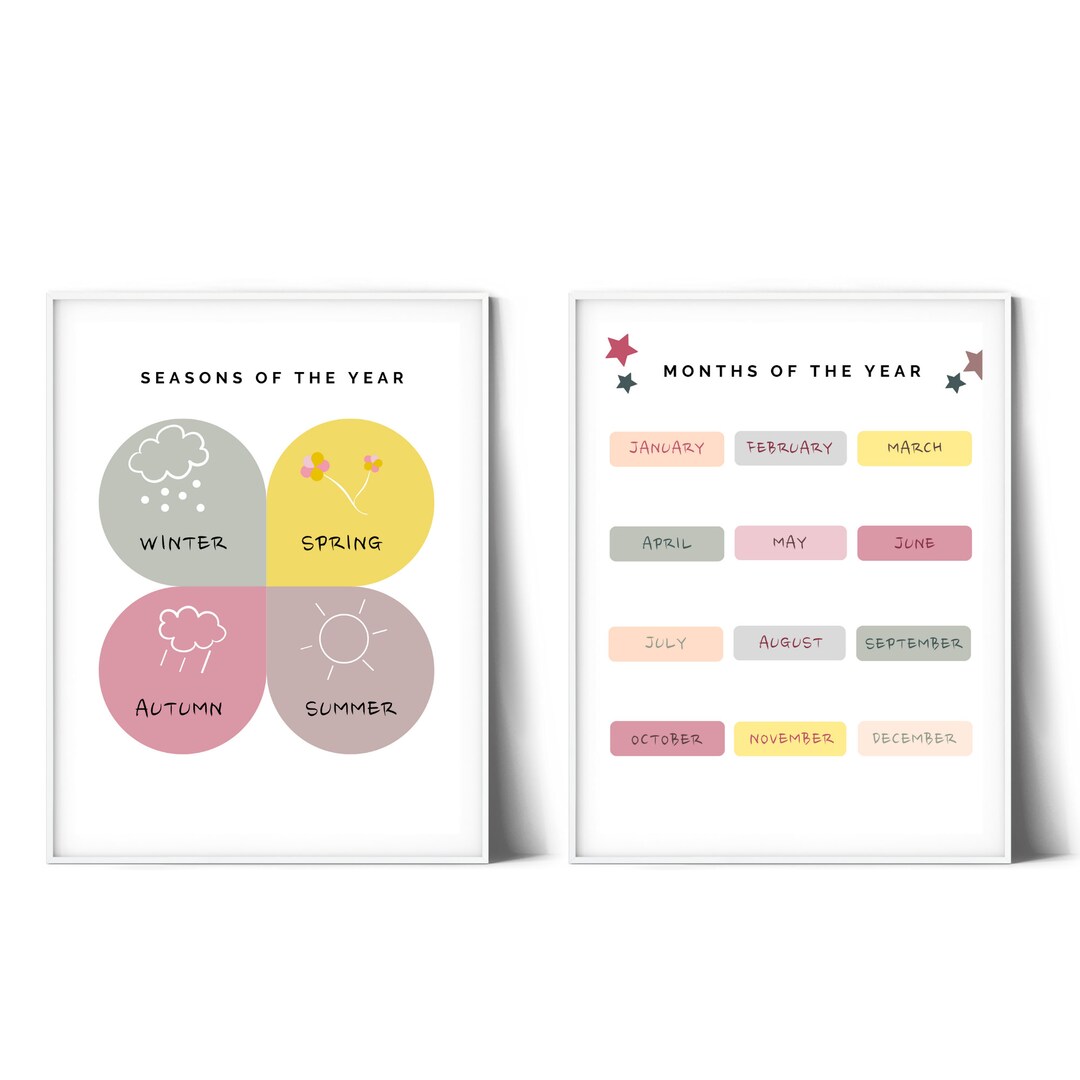 6 Preschool Educational Bundle Posters, Playroom Wall Art Set ...