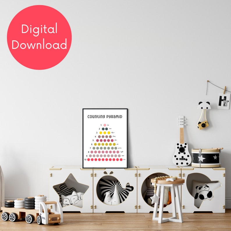 Homeschool Counting Pyramid, Maths Poster, Count to Ten Poster, Numbers ...