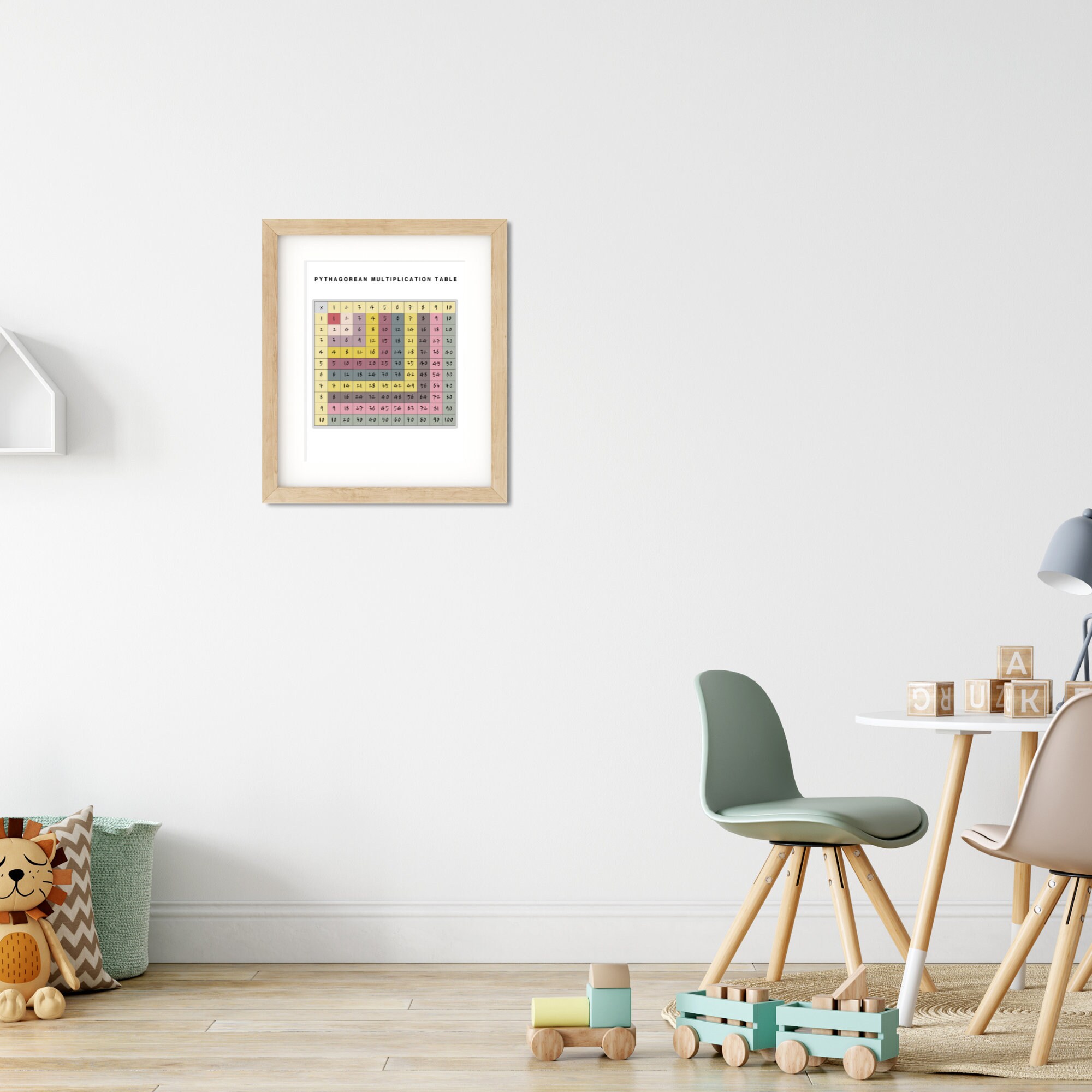 Homeschool Multiplication Table Poster, Pythagorean Table, Maths ...