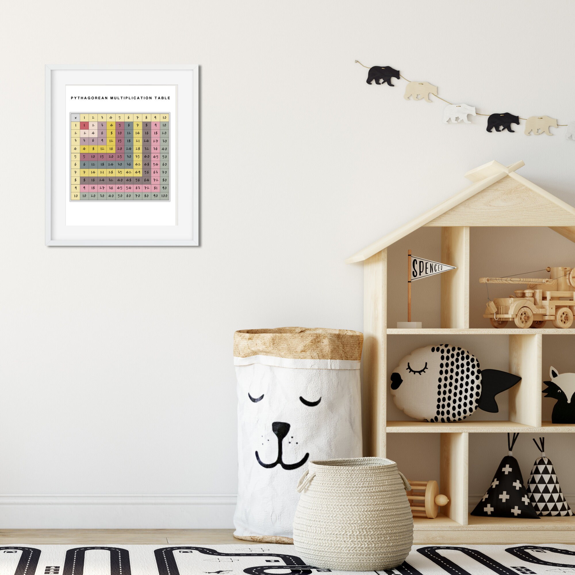 Homeschool Multiplication Table Poster, Pythagorean Table, Maths ...