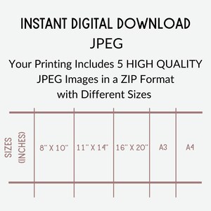 Homeschool Printables, Educational Prints, Maths Poster Set, Playroom ...