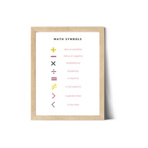 Homeschool Printables, Educational Prints, Maths Poster Set, Playroom ...