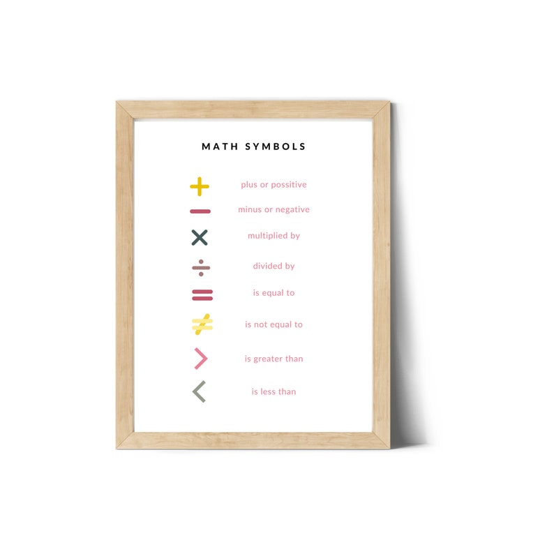 Homeschool Printables, Educational Prints, Maths Poster Set, Playroom ...