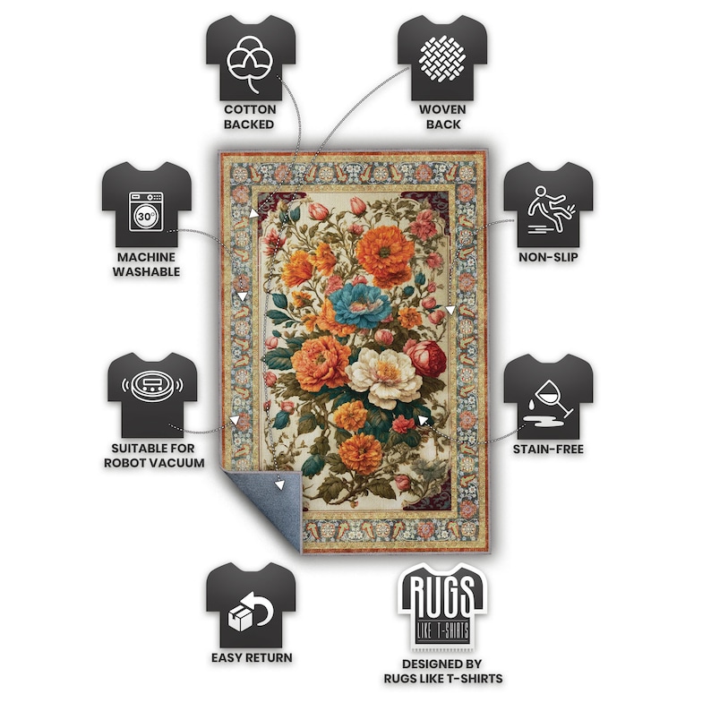Vintage Floral Area Rug – Colorful Rose & Peony Design, Washable Living ...