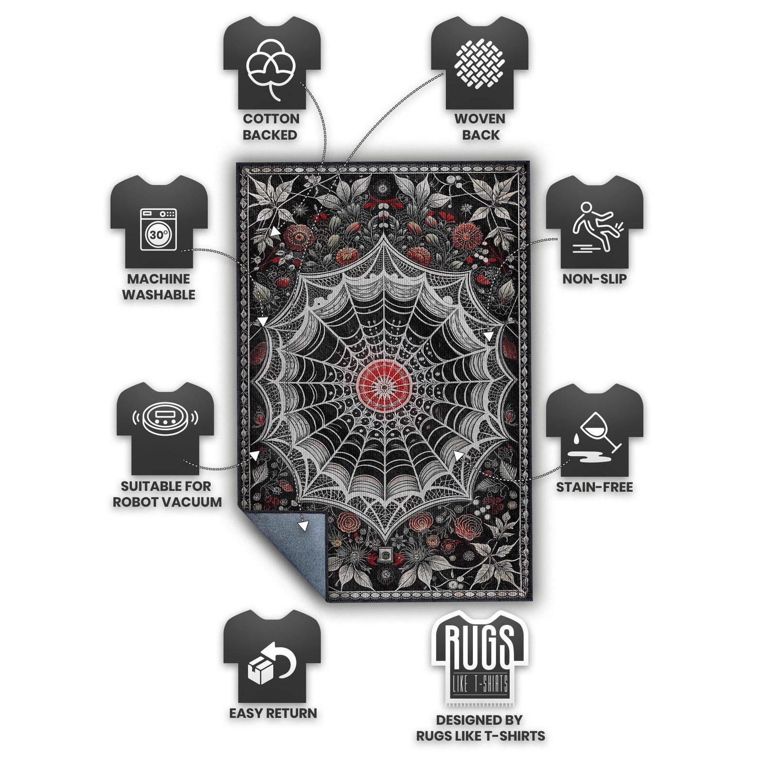 Gothic Spiderweb Rug, Red and Black Dark Academia Decor, Victorian Goth ...