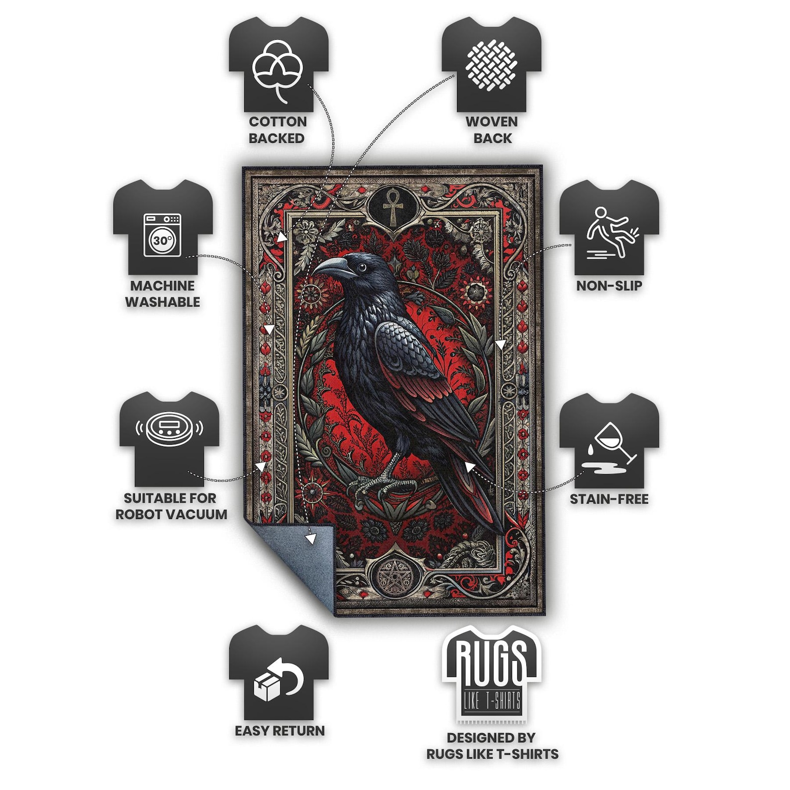 Gothic Raven Rug, Gothic Home Decor, Goth Crow Rug With Ankh Pentagram ...