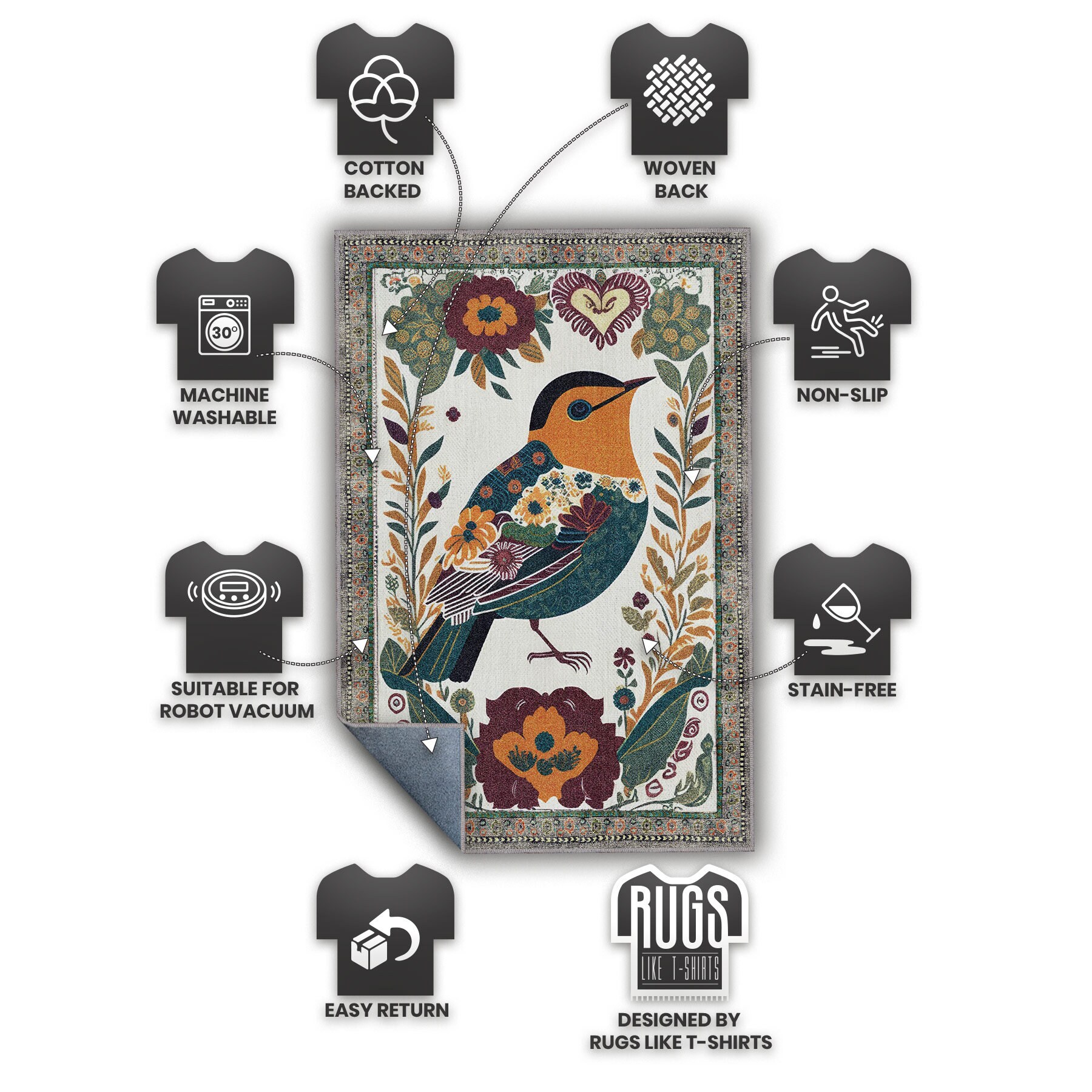 Art Deco Bird Rug, Bird and Flowers Vintage Rug, Floral Persian Rug ...