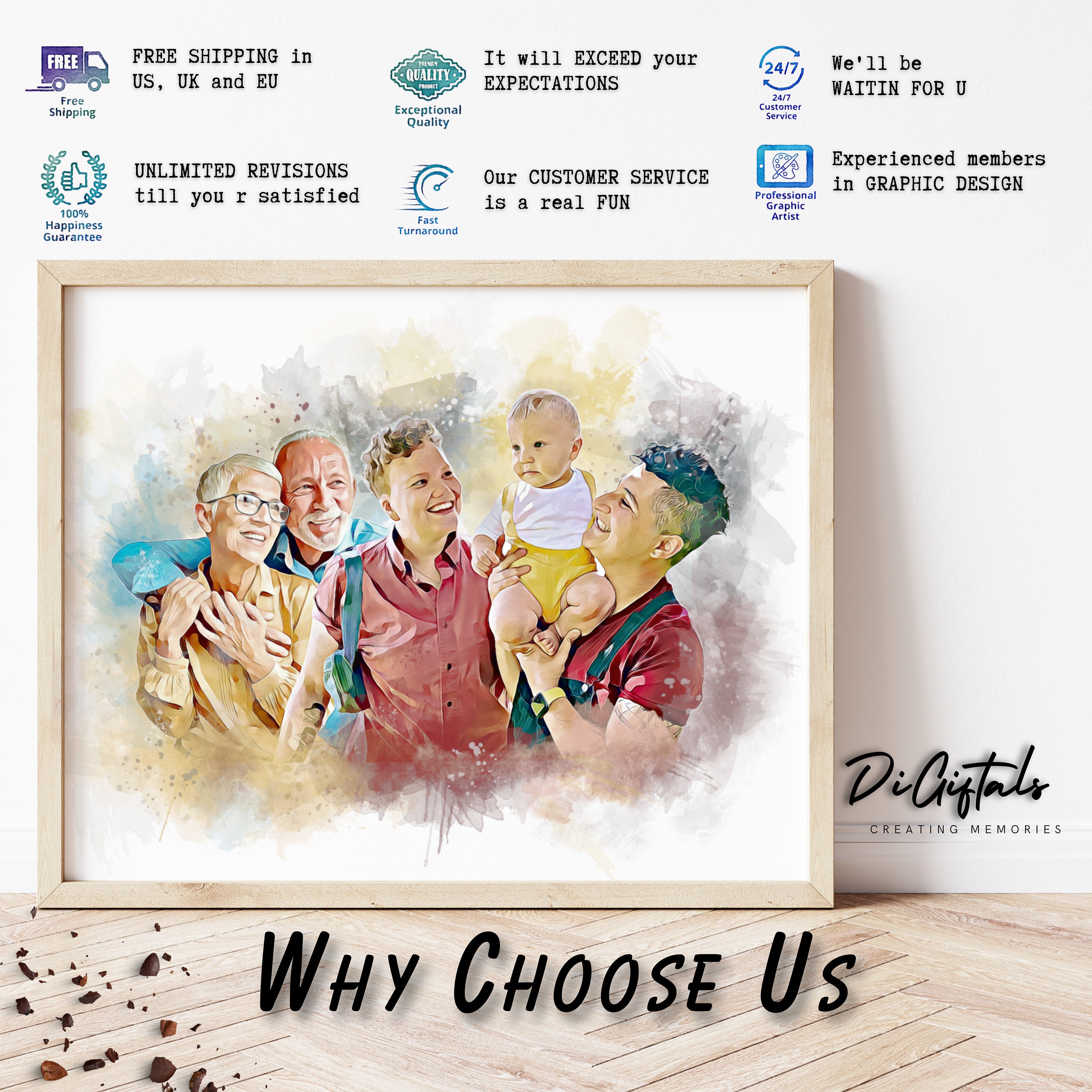 Combine Merge Photos, Custom Big Family Watercolor Portrait, Birthday ...