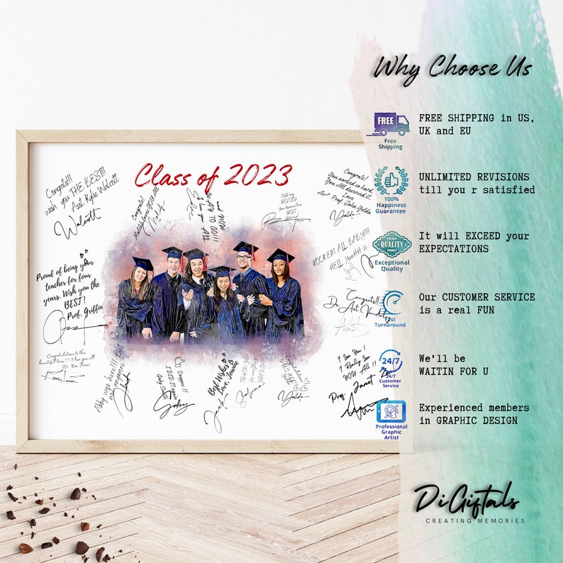 Signable Graduation Keepsake Poster, Graduation Gift, Custom Watercolor ...