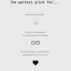 Personalized Spotify Code Print: Scannable Music Art (digital Download ...