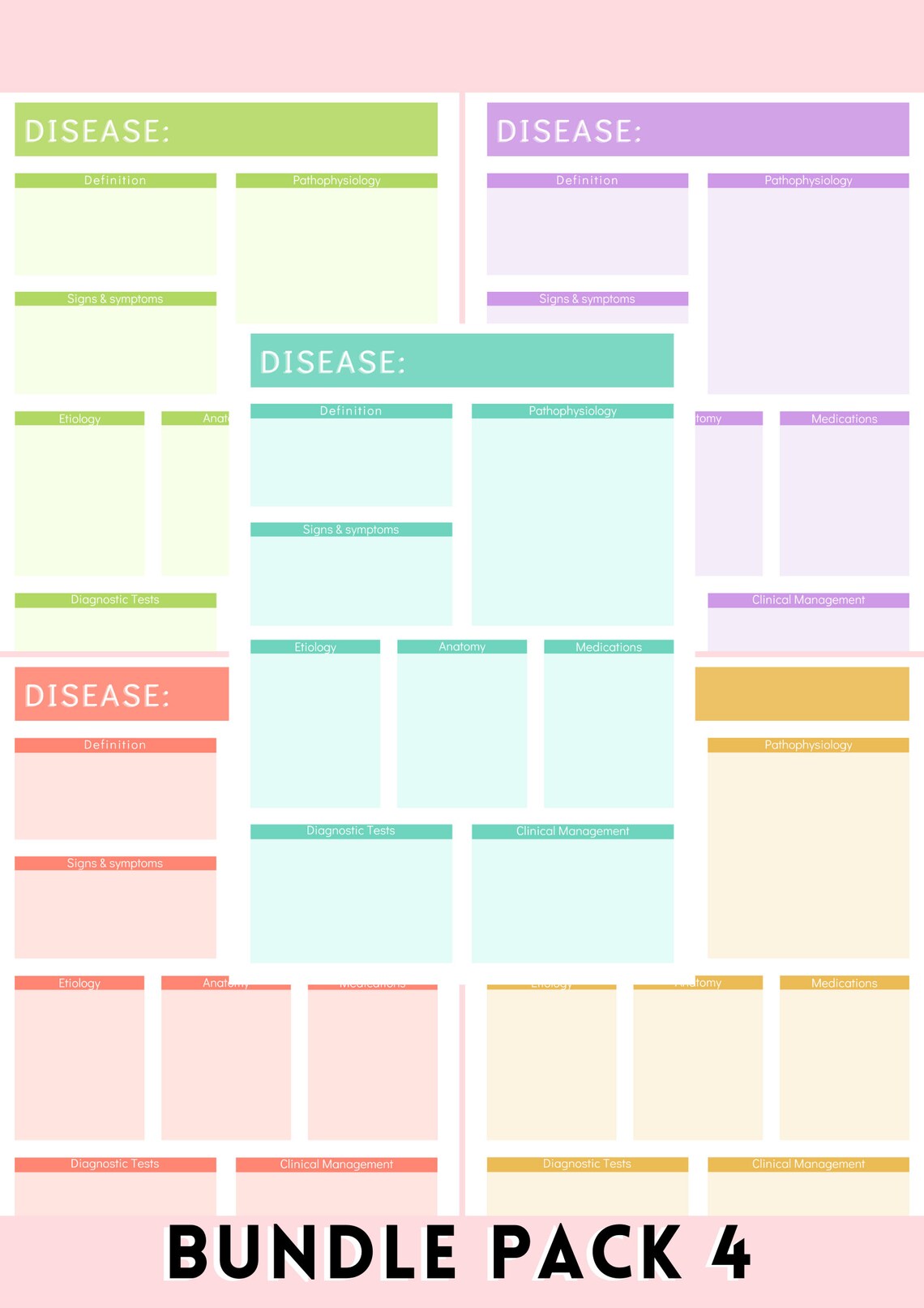 Nursing Disease Study Cards - Etsy