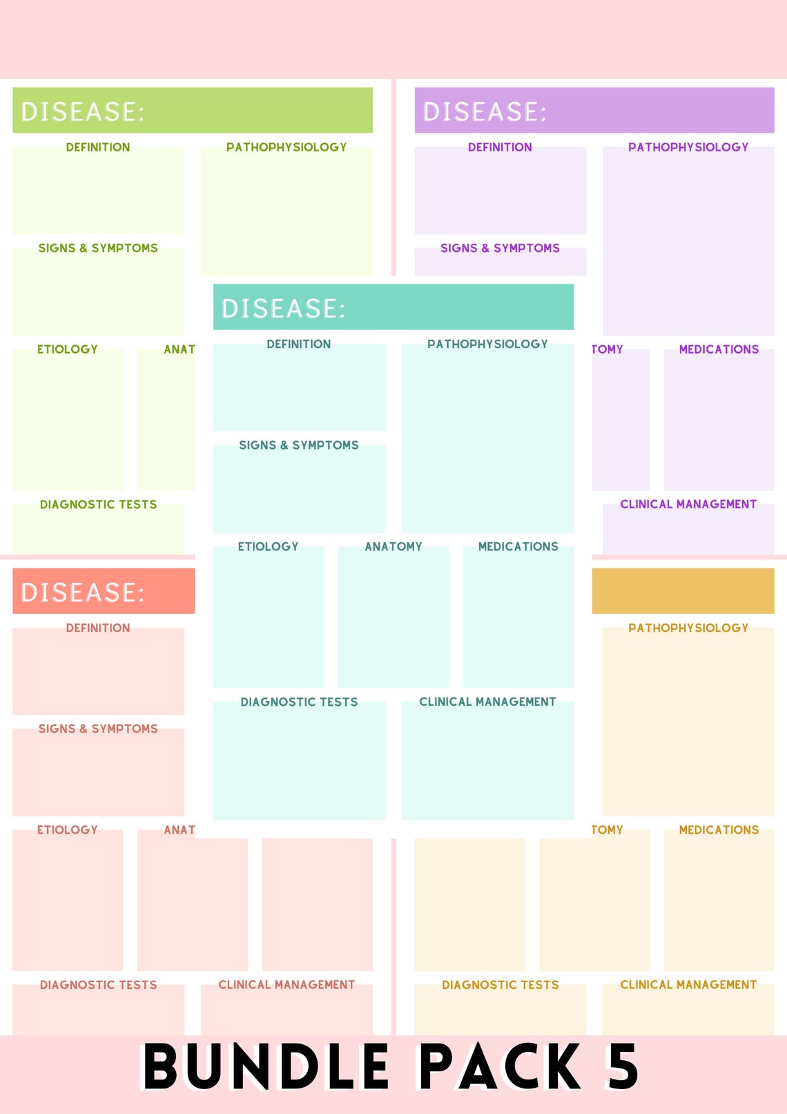 Nursing Disease Study Cards - Etsy