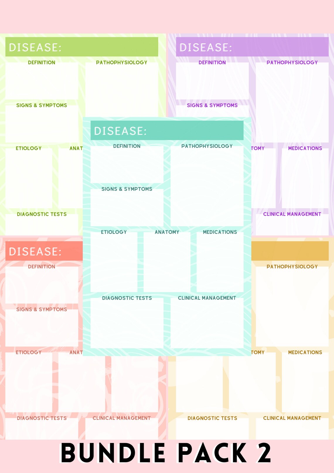 Nursing Disease Study Cards - Etsy