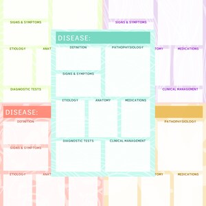Nursing Disease Study Cards - Etsy