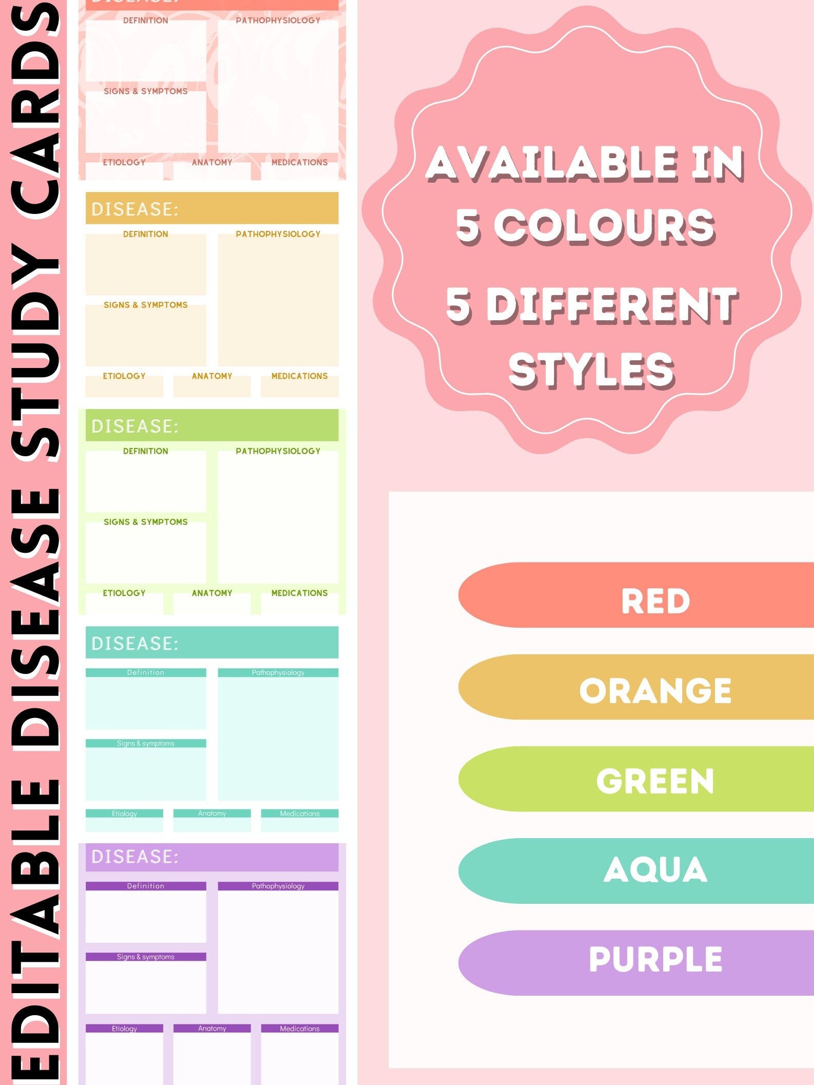 Nursing Disease Study Cards - Etsy