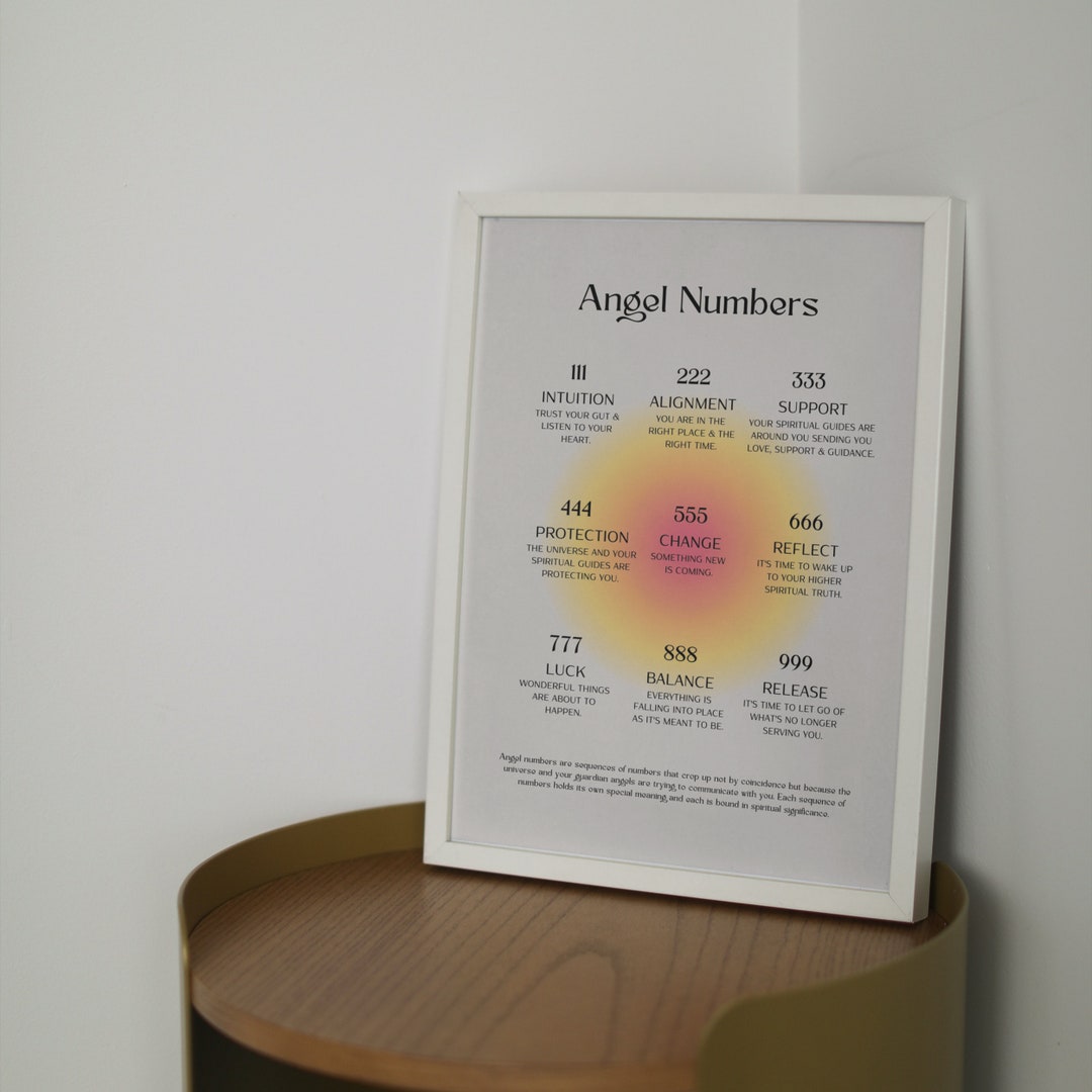 Angel Numbers Poster, 111, 222, 777, Aura Aesthetic, Selflove Poster ...