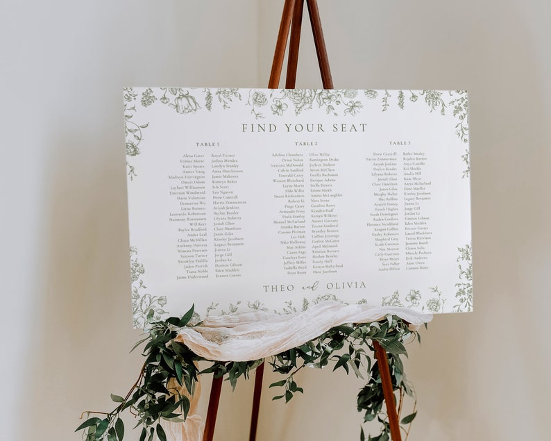 Green Floral Wedding Seating Chart: Toile De Jouy (digital Download) - Etsy