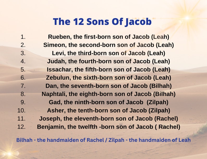 The 12 Sons of Jacob - Etsy