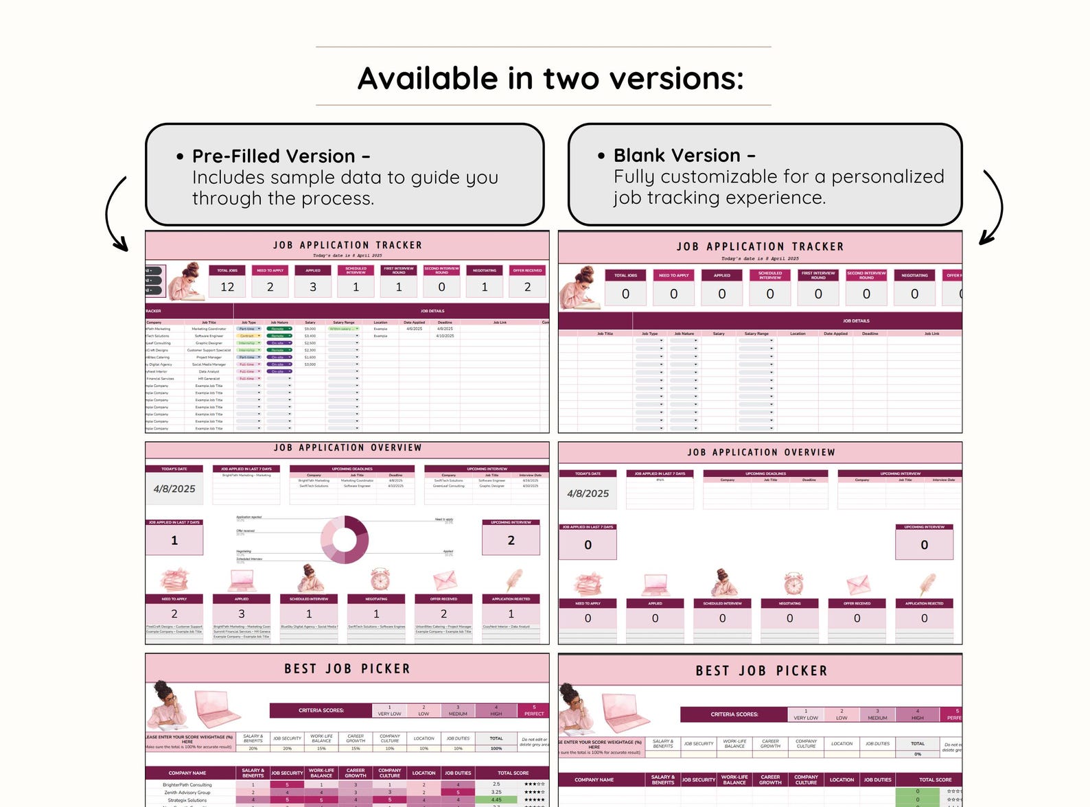 Job Application Tracker Spreadsheet | Job Tracker Google Sheet | Job ...