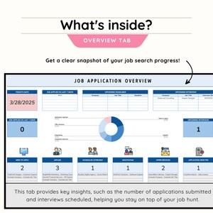 Job Application Tracker Spreadsheet | Job Tracker Google Sheet | Job ...