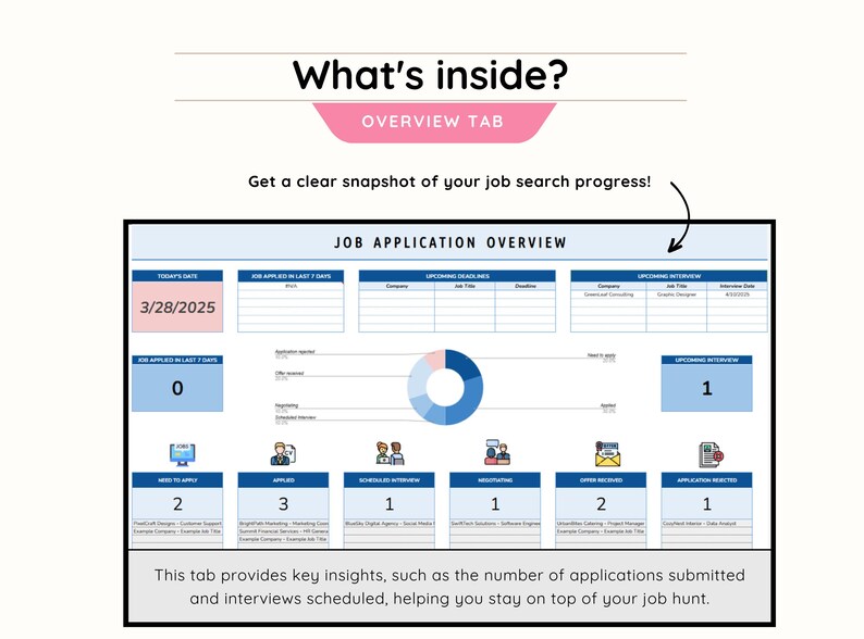 Job Application Tracker Spreadsheet | Job Tracker Google Sheet | Job ...