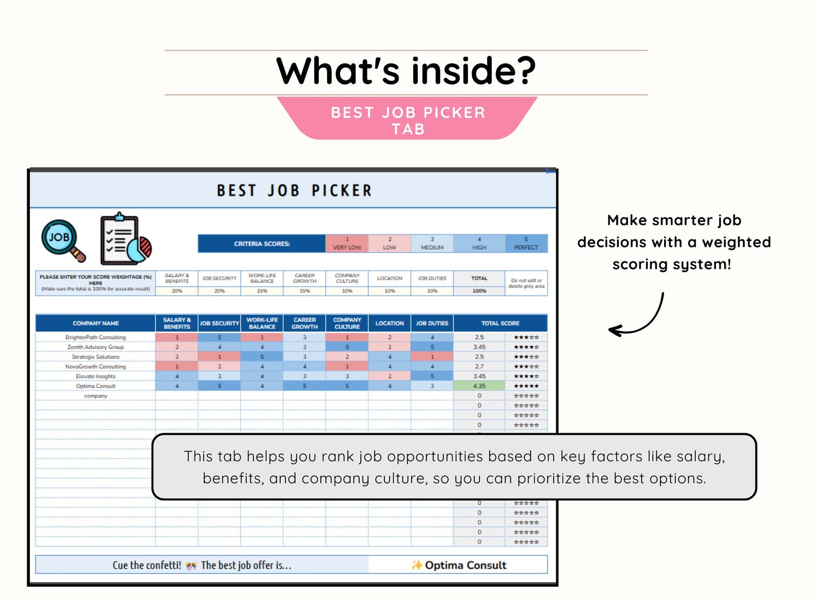 Job Application Tracker Spreadsheet | Job Tracker Google Sheet | Job ...