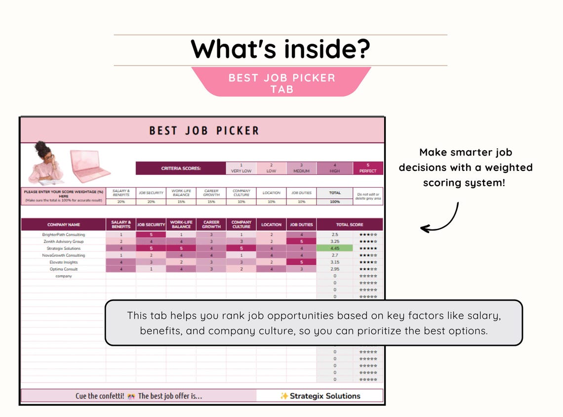 Job Application Tracker Spreadsheet | Job Tracker Google Sheet | Job ...