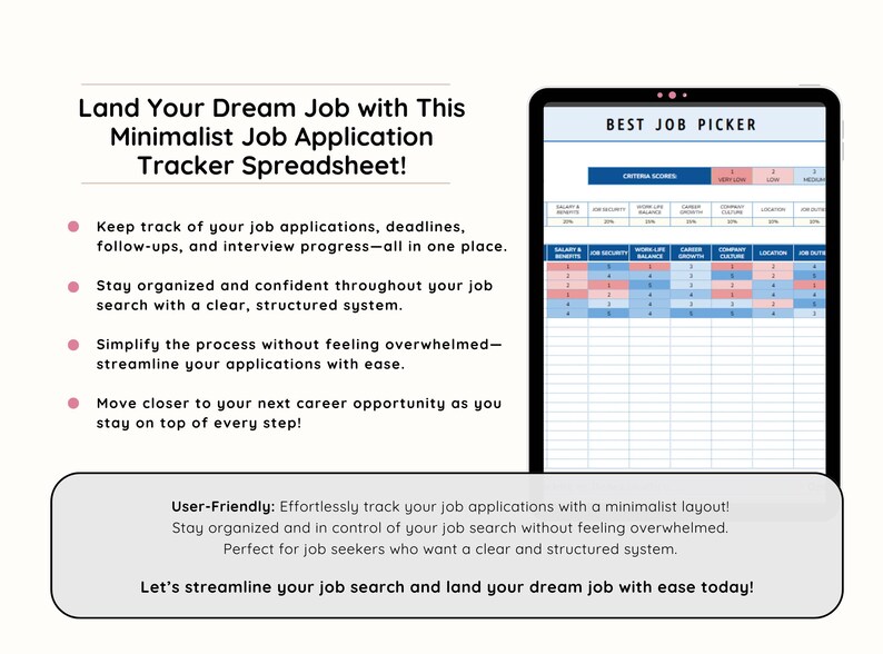 Job Application Tracker Spreadsheet | Job Tracker Google Sheet | Job ...