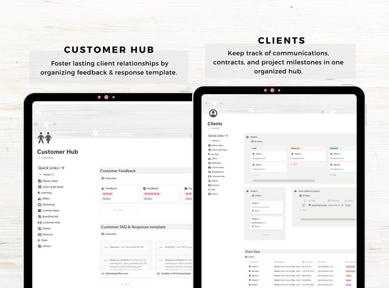 Notion Business Planner Notion Template Business Dashboard Notion ...