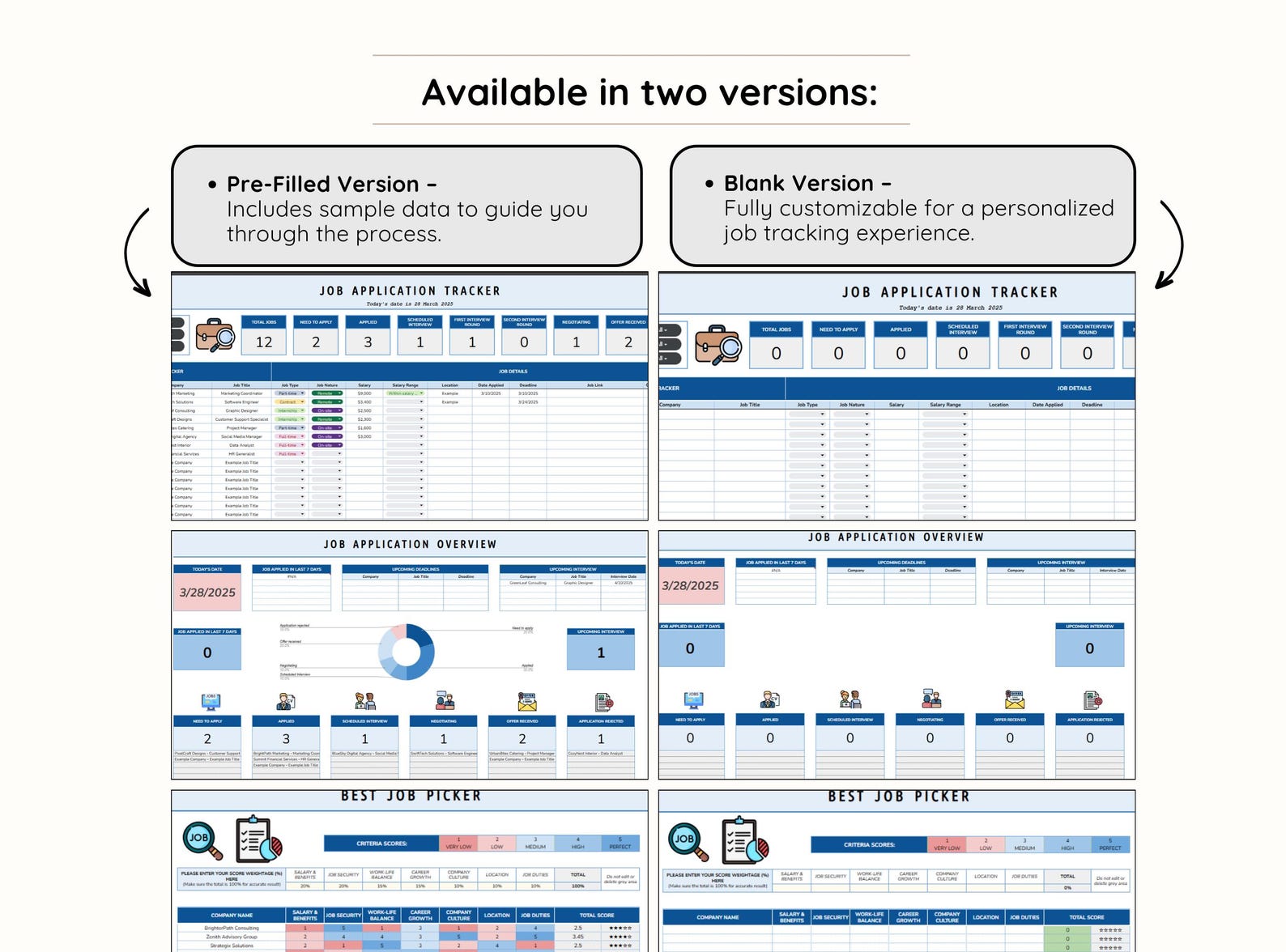 Job Application Tracker Spreadsheet | Job Tracker Google Sheet | Job ...