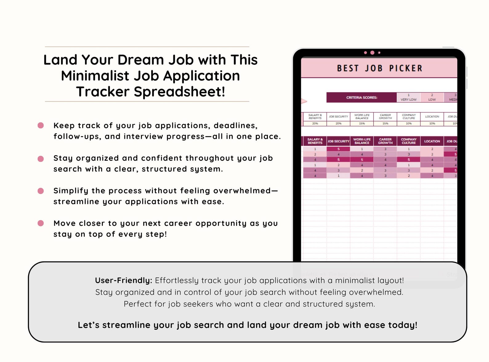 Job Application Tracker Spreadsheet | Job Tracker Google Sheet | Job ...