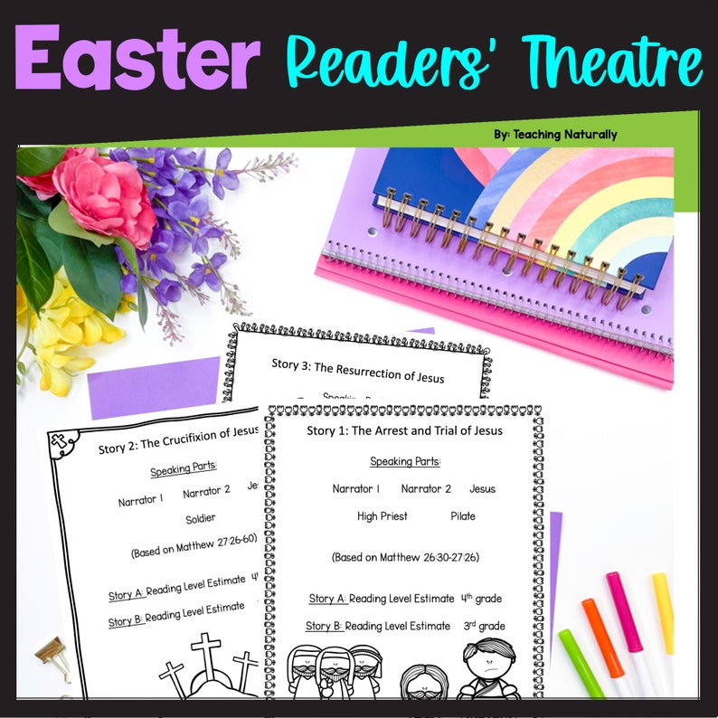 Easter Bible Story Reader's Theatre| Easter Play for Kids | Sunday ...