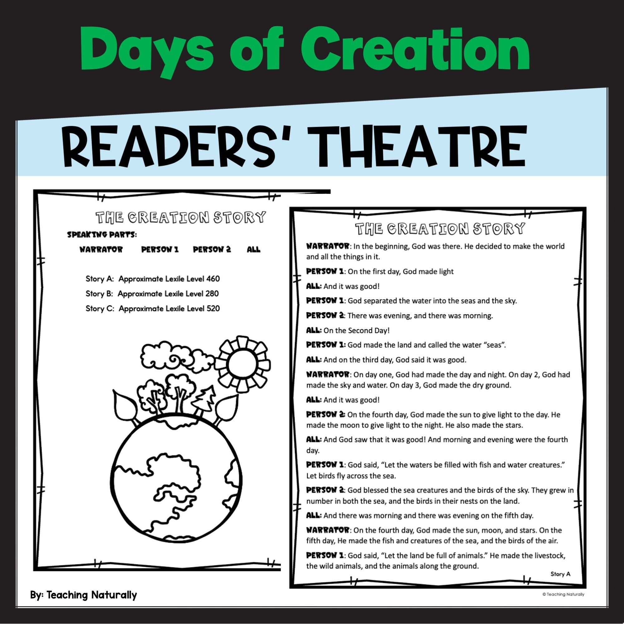 Creation Bible Story Readers Theatre Script for Kids Bible Lesson ...