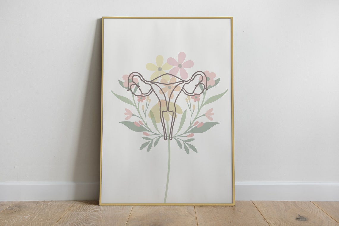 Uterus Anatomy Print Reproductive Organ Artwork Female - Etsy