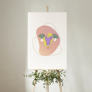 Female Reproductive System Poster Printable Set of 2 Med Student Gift ...