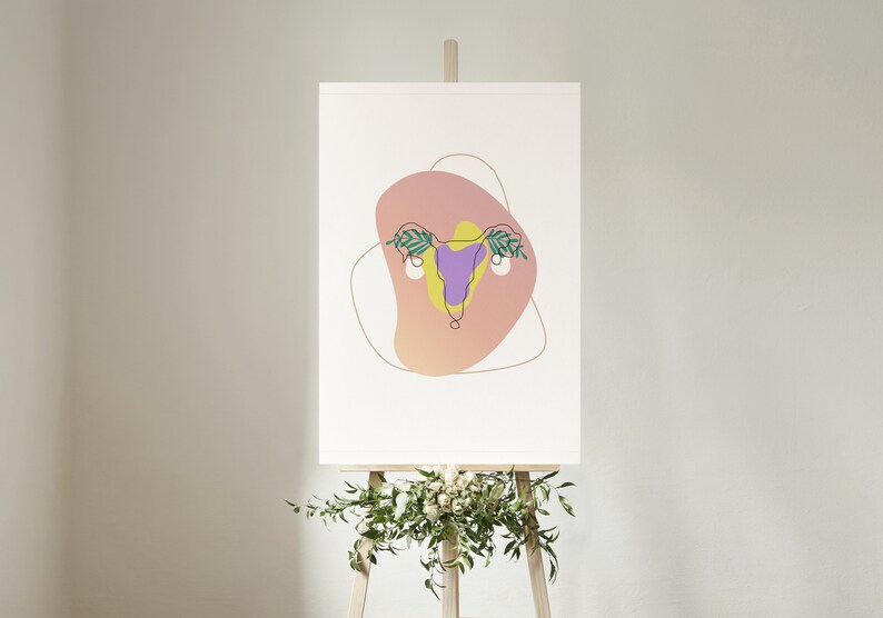 Female Reproductive System Poster Printable Set of 2 Med Student Gift ...