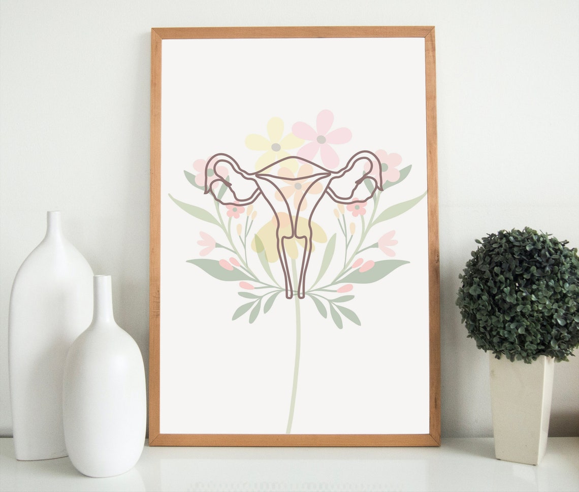 Uterus Anatomy Print Reproductive Organ Artwork Female - Etsy