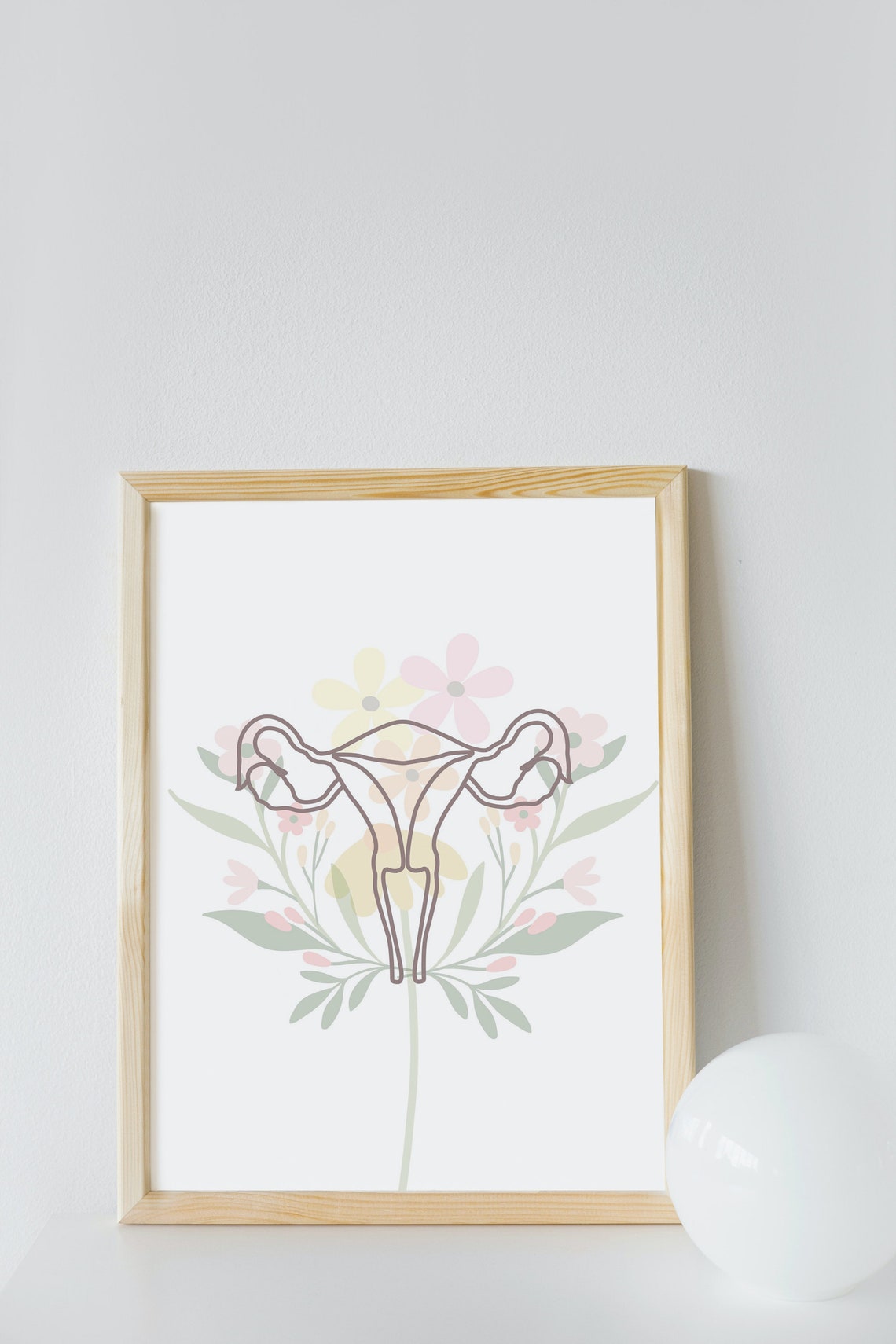 Uterus Anatomy Print Reproductive Organ Artwork Female - Etsy