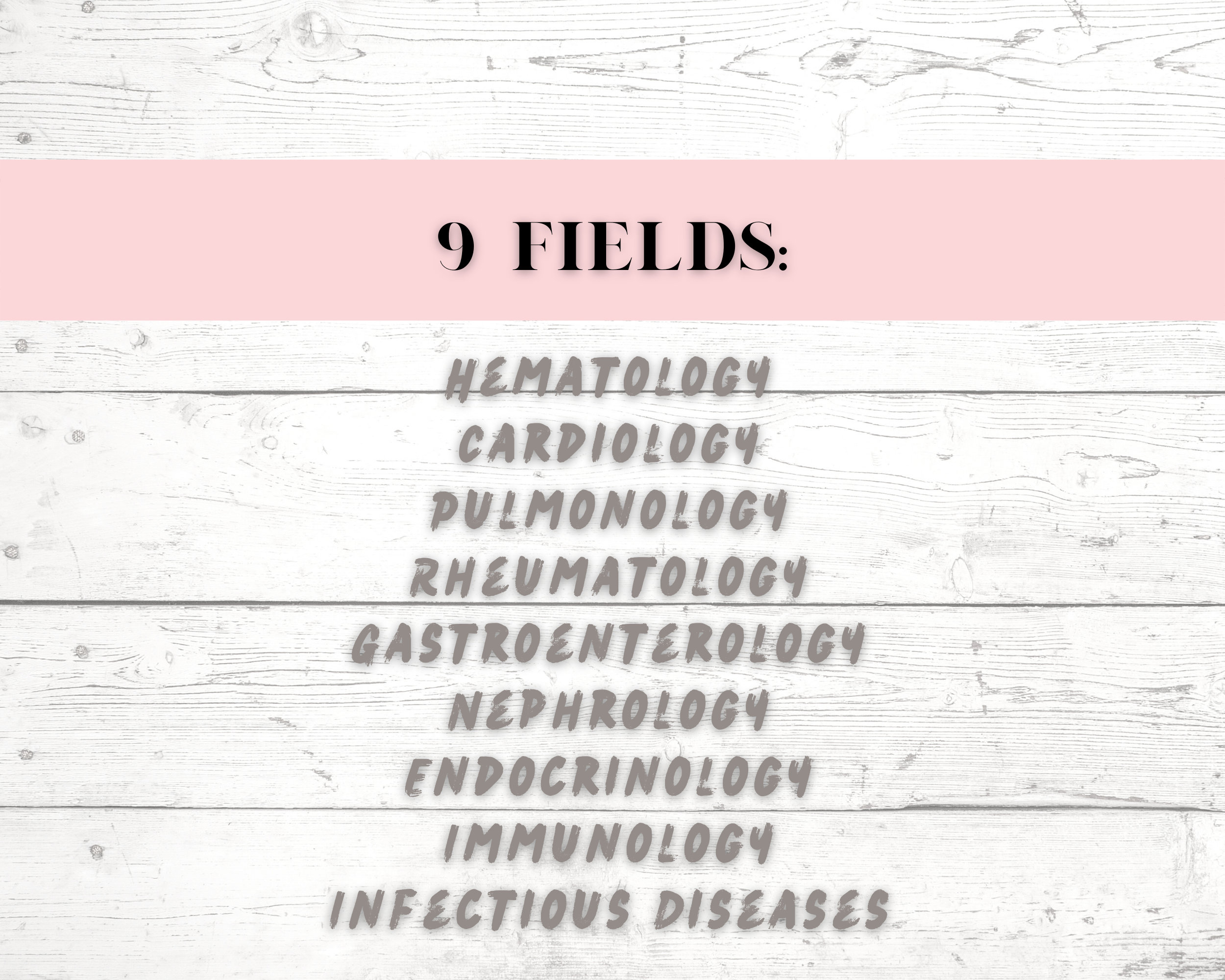 Digital and Printable Study Notes Template for Medicine and Nursing ...