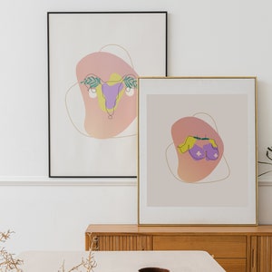 Female Reproductive System Poster Printable Set of 2 Med - Etsy