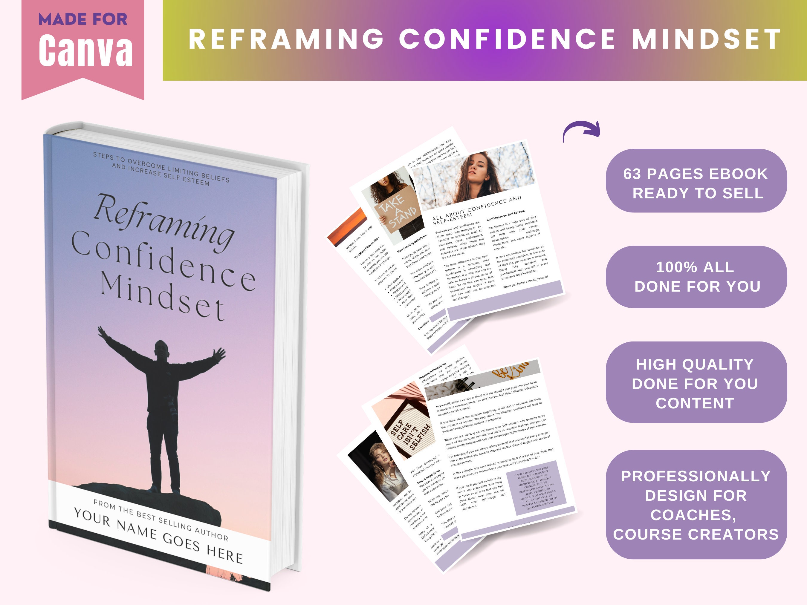 Reframing Confidence Mindset, Done for You Ebook & PLR Guide for ...