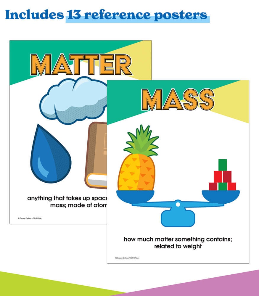 States of Matter Printable, Science & STEM Activity Worksheet Bundle ...