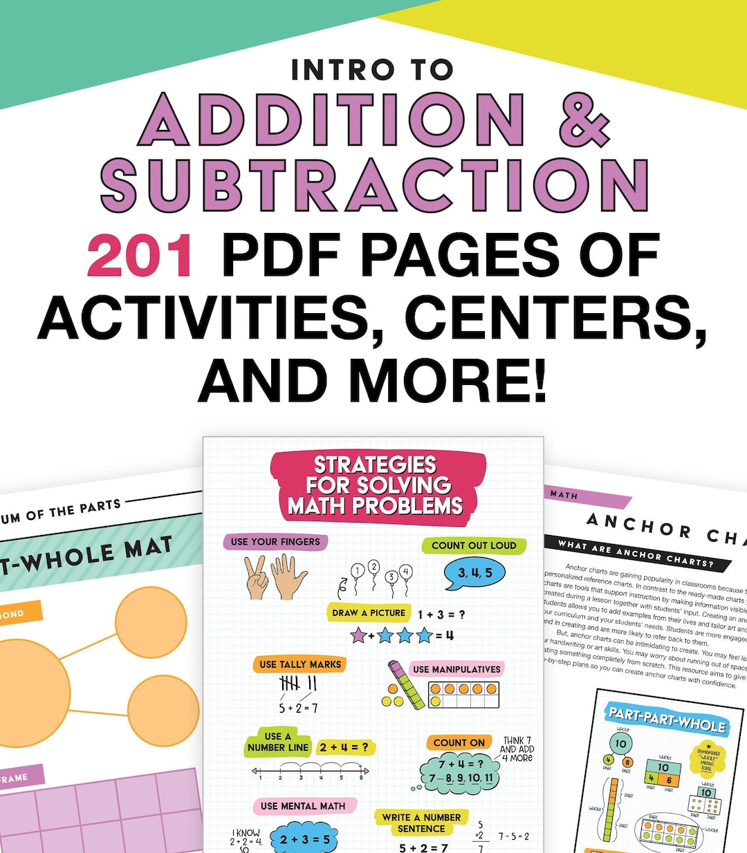 Intro to Addition & Subtraction Printable Math Activity - Etsy