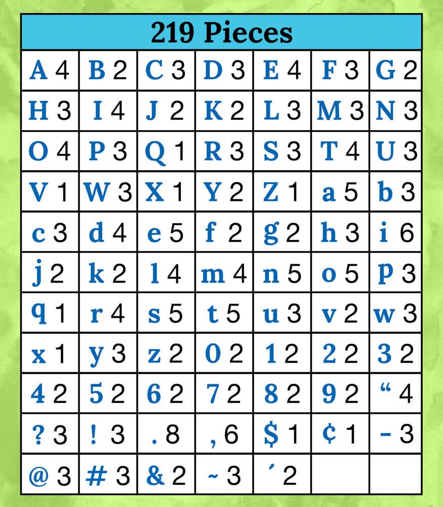 Celebrate Learning Printable Watercolor Letters, Numbers, and Symbols ...