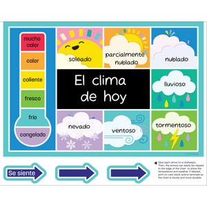 Happy Place Printable Spanish Calendar Bulletin Board Set, With Monthly ...