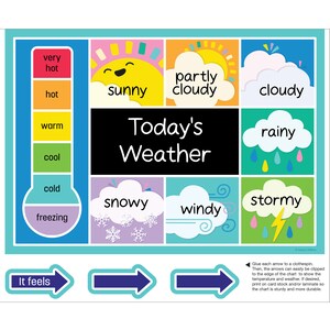 Happy Place Printable Classroom Calendar Bulletin Board Set, With ...