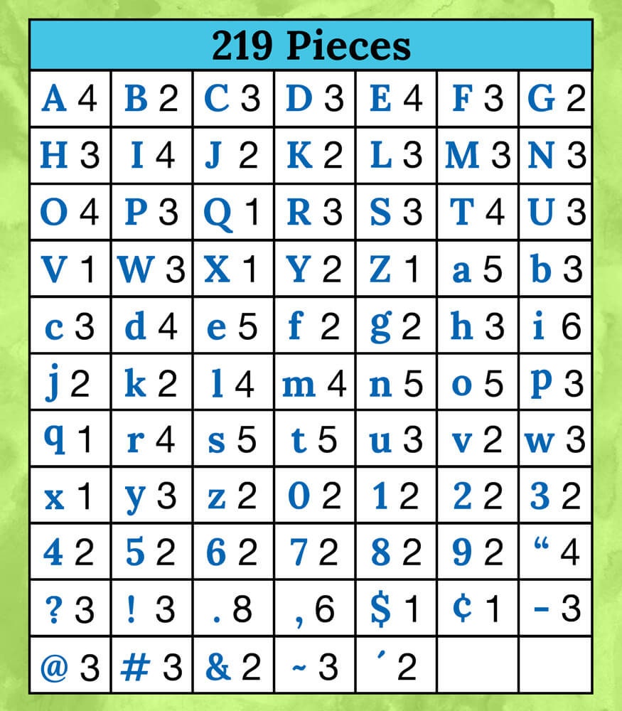Rainbow Printable Bulletin Board Letters, Numbers, and Symbols, Rainbow ...