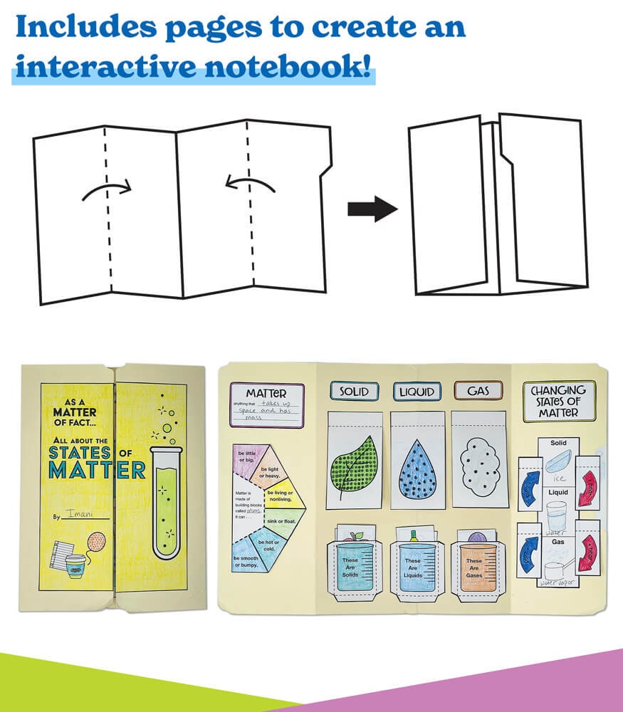 States of Matter Printable, Science & STEM Activity Worksheet Bundle ...